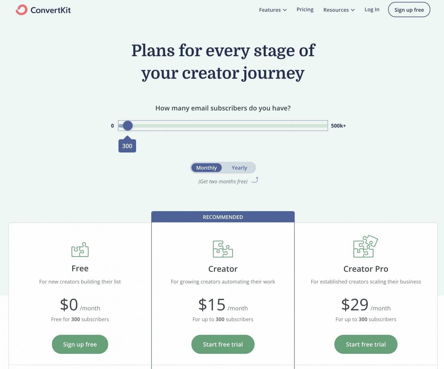 7 Best Email Marketing Services For Bloggers (2025) - The Genius Cat
